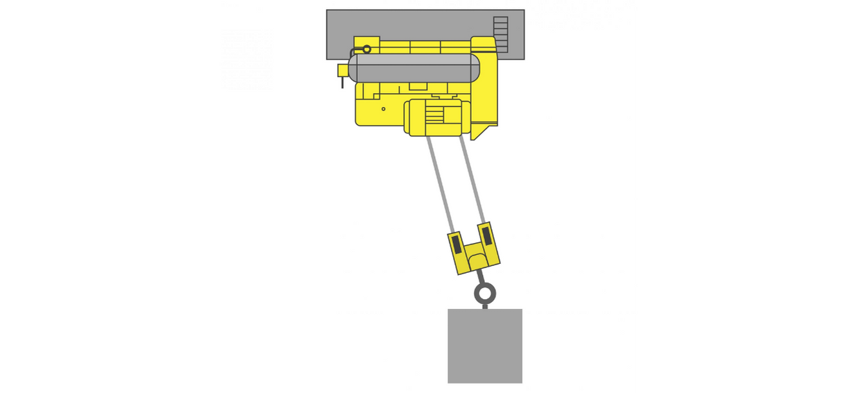 Hoist Safety: Preventing Side Pull with Tilt Sensor Technology